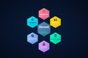 iScout